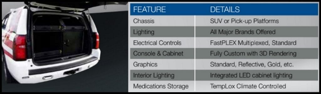 EMS Response Board - Penn Care, Inc.