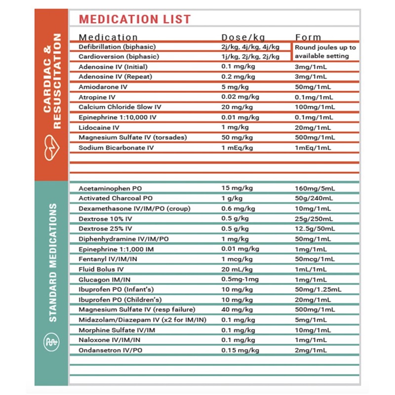 EMS-Standard-Full-Med-List_1024x1024 - Penn Care, Inc.