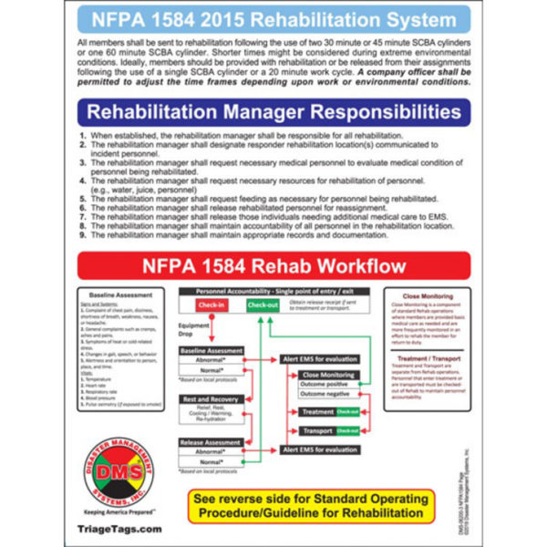 Kit, Firefighter REHAB Accountability System - Penn Care, Inc.