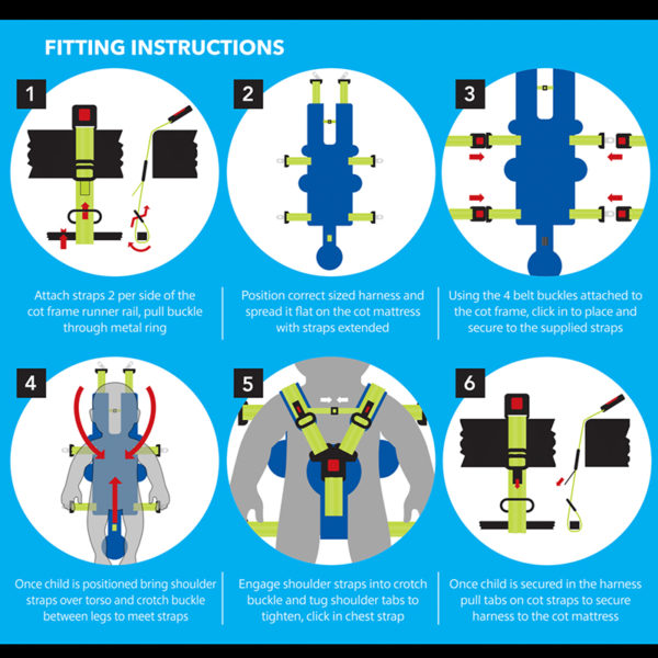 Pediatric Restraint, Emergency Child Restraint Harness, - Penn Care, Inc.