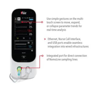 Pulse CO-Oximeter, RAD-97, NomoLine Capnography, - Penn Care, Inc.