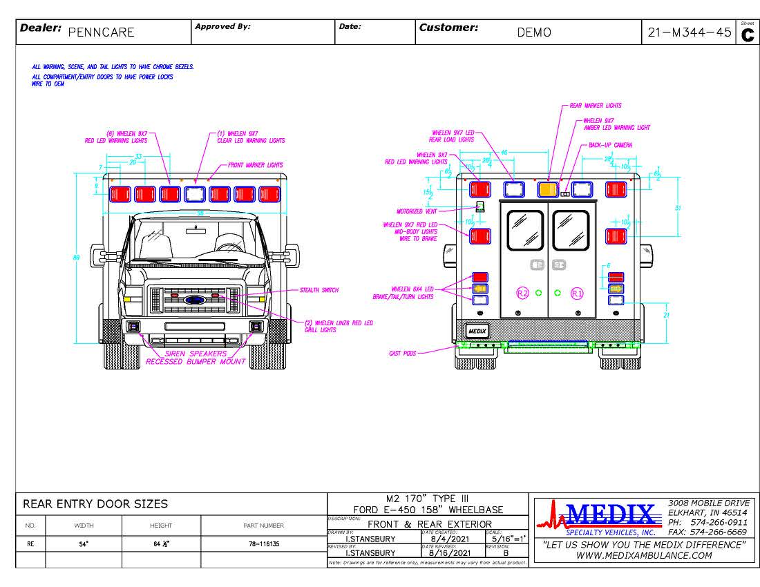 2025 Medix MSV-II Ford E-450 Type III - Penn Care, Inc.