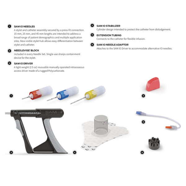 SAM IO Driver - Intraosseuous Access System