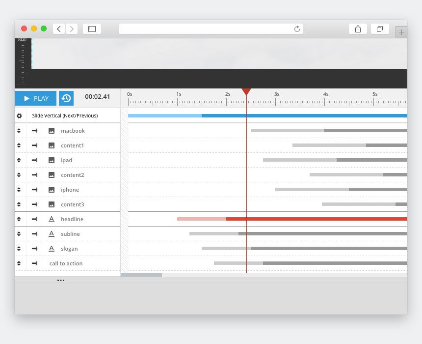 timelines1.jpg - Penn Care, Inc.